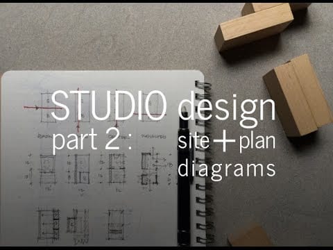 Designing a Small Studio - Part 2, Site Diagrams and Building Sizing ...
