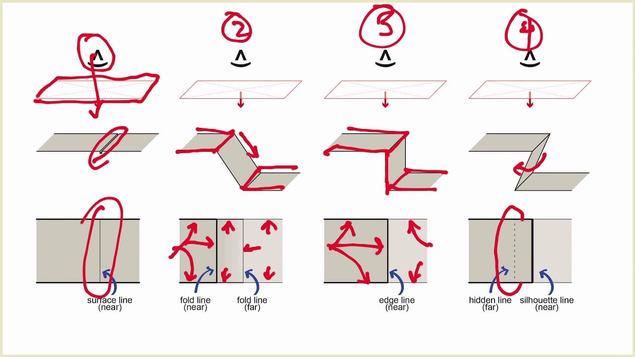 Lecture 120 Elevations In Autocad Fall 2018 Dezign Ark