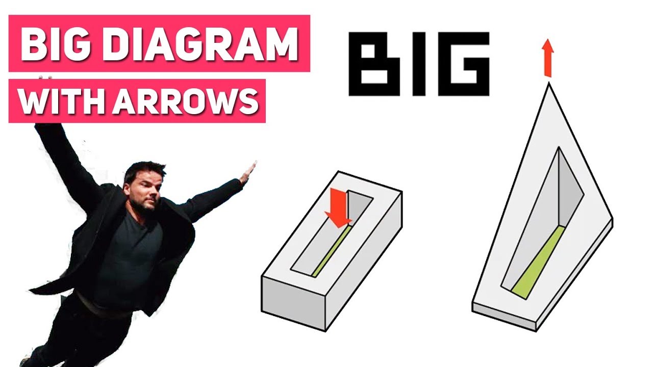 BIG Architecture Diagram part 2 | Rhino + Illustrator - Dezign Ark