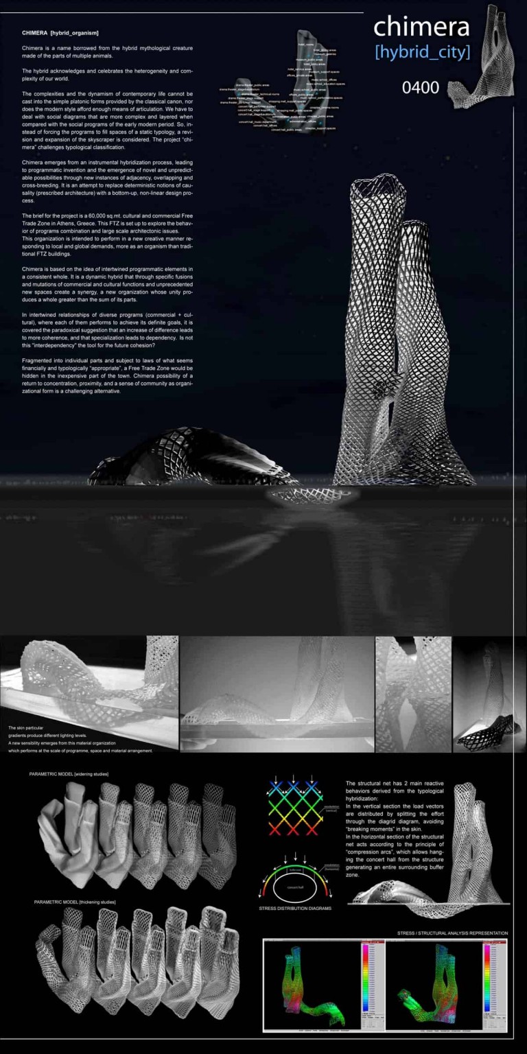 Chimera Skyscraper - Dezign Ark