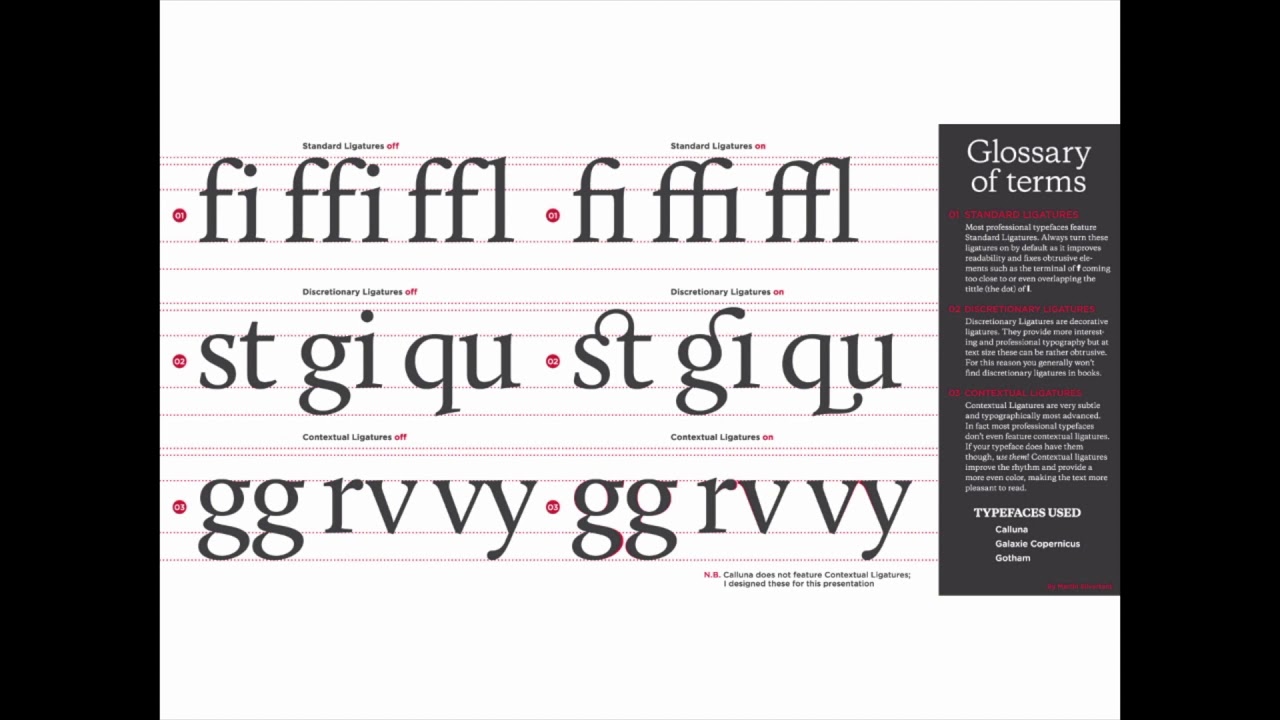 Lecture 110 - Introduction to Typography (Spring 2020) - Dezign Ark