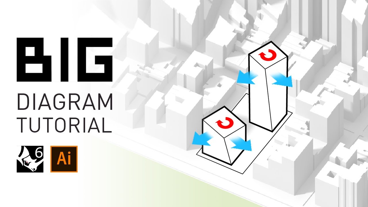 BIG Diagram with Context | Rhino + Illustrator | Vector Workflow ...