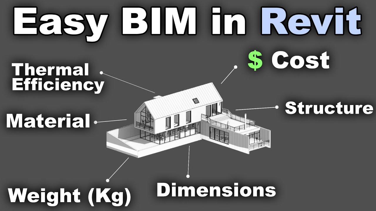Easy BIM in Revit - BIMProject - Dezign Ark