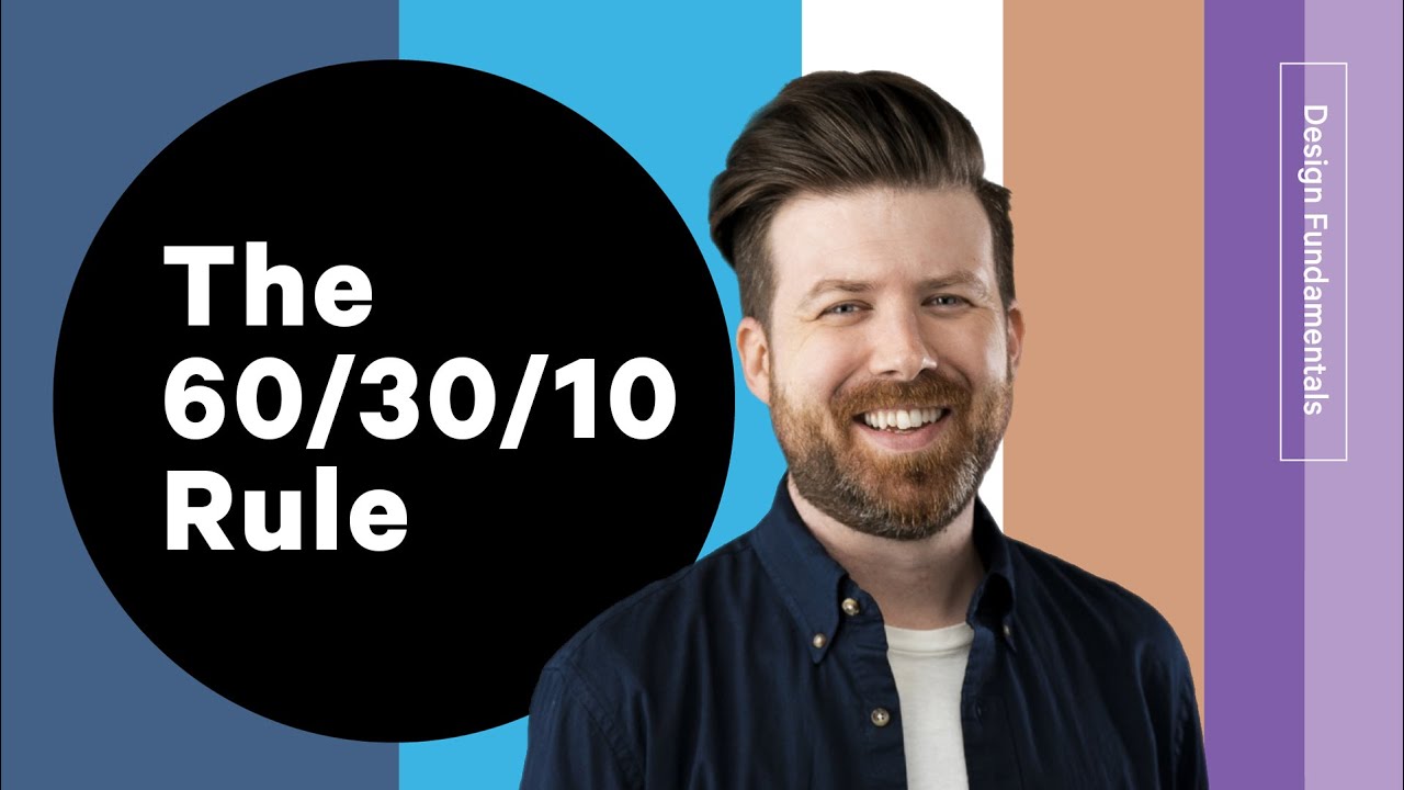 How To Balance Your Color Palette – The 60-30-10 Rule - Dezign Ark