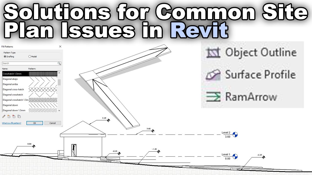 Solutions to Common Site Plan Issues in Revit - Site design in Revit ...