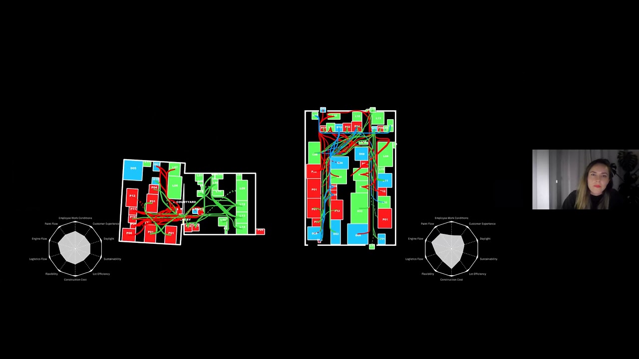 Luc Wilson and Lindsey Wikstrom - Dezign Ark