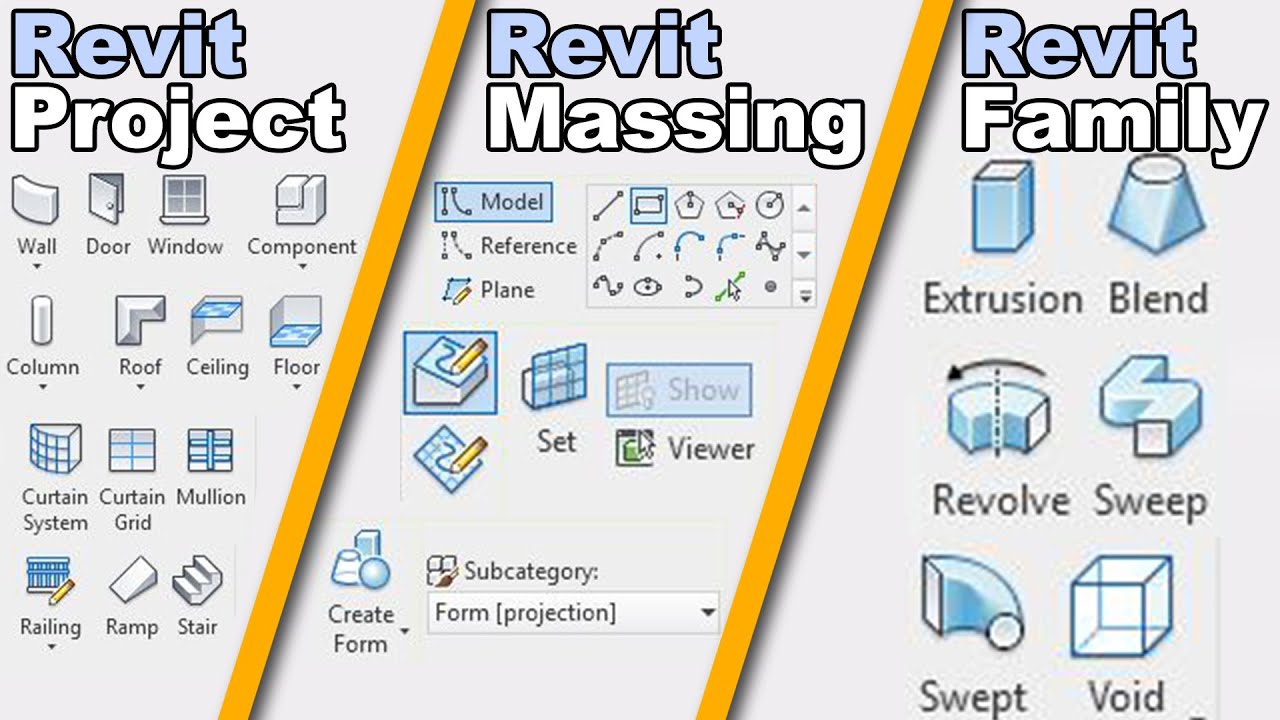 Design Environments In Revit Tutorial Dezign Ark