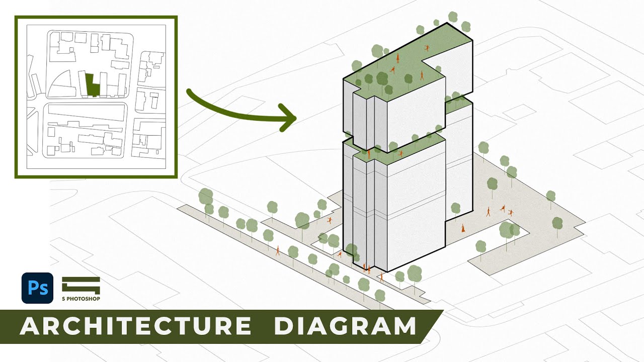 Create Architecture Diagram by Photoshop (Tạo Diagram Kiến Trúc ...