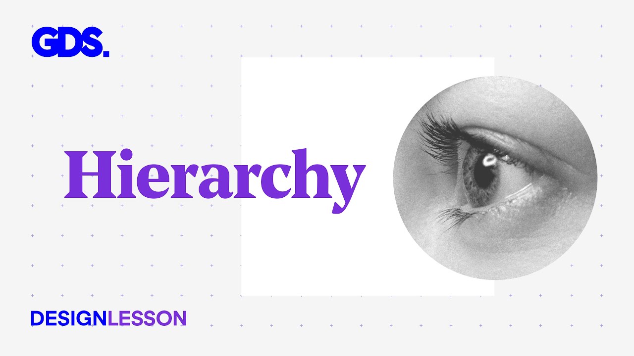 Visual Hierarchy In Poster Design | Design Lesson - Dezign Ark