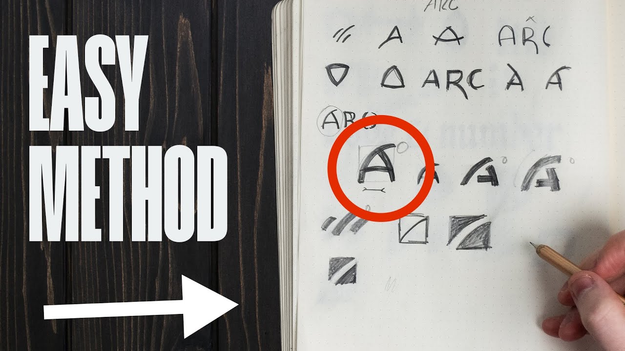 Make Sure Your Logo Design Works Every Time! - Dezign Ark