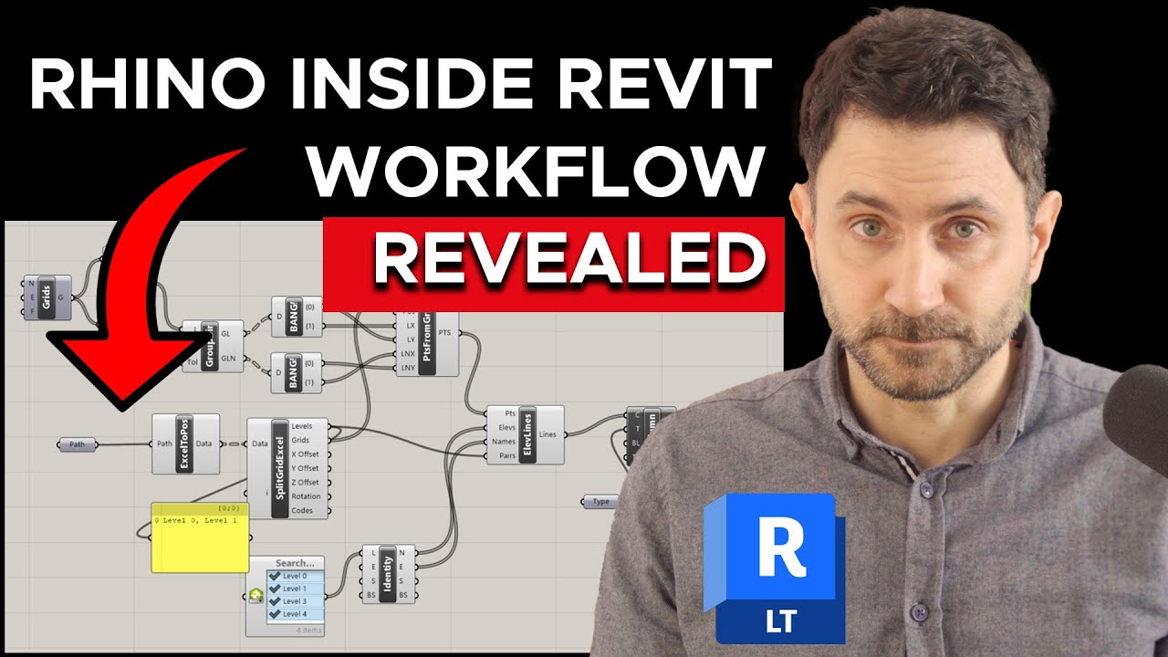 RHINO Inside REVIT - Do you actually NEED it? If yes, WHY? - Dezign Ark