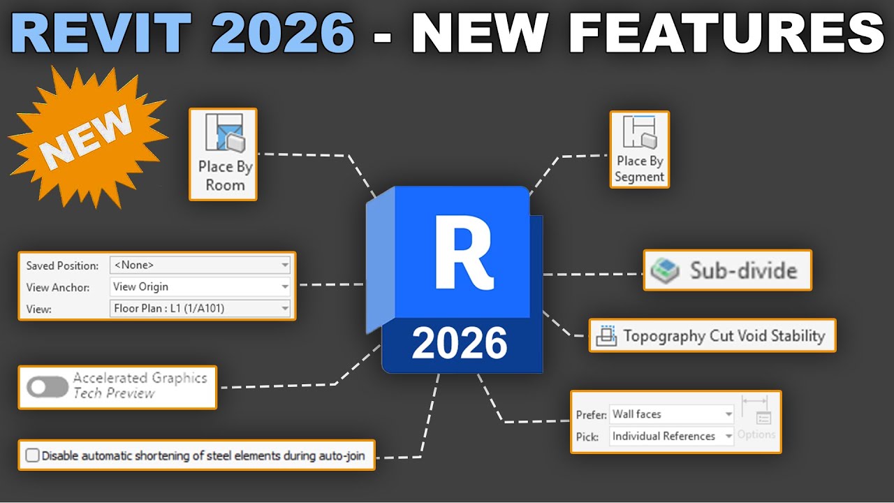 Revit 2026 - What's New? | Revit 2026 New Features Tutorial - Dezign Ark