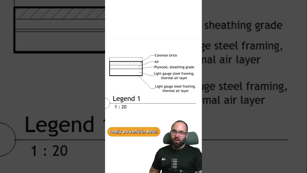 Legend Views in #revit - Dezign Ark