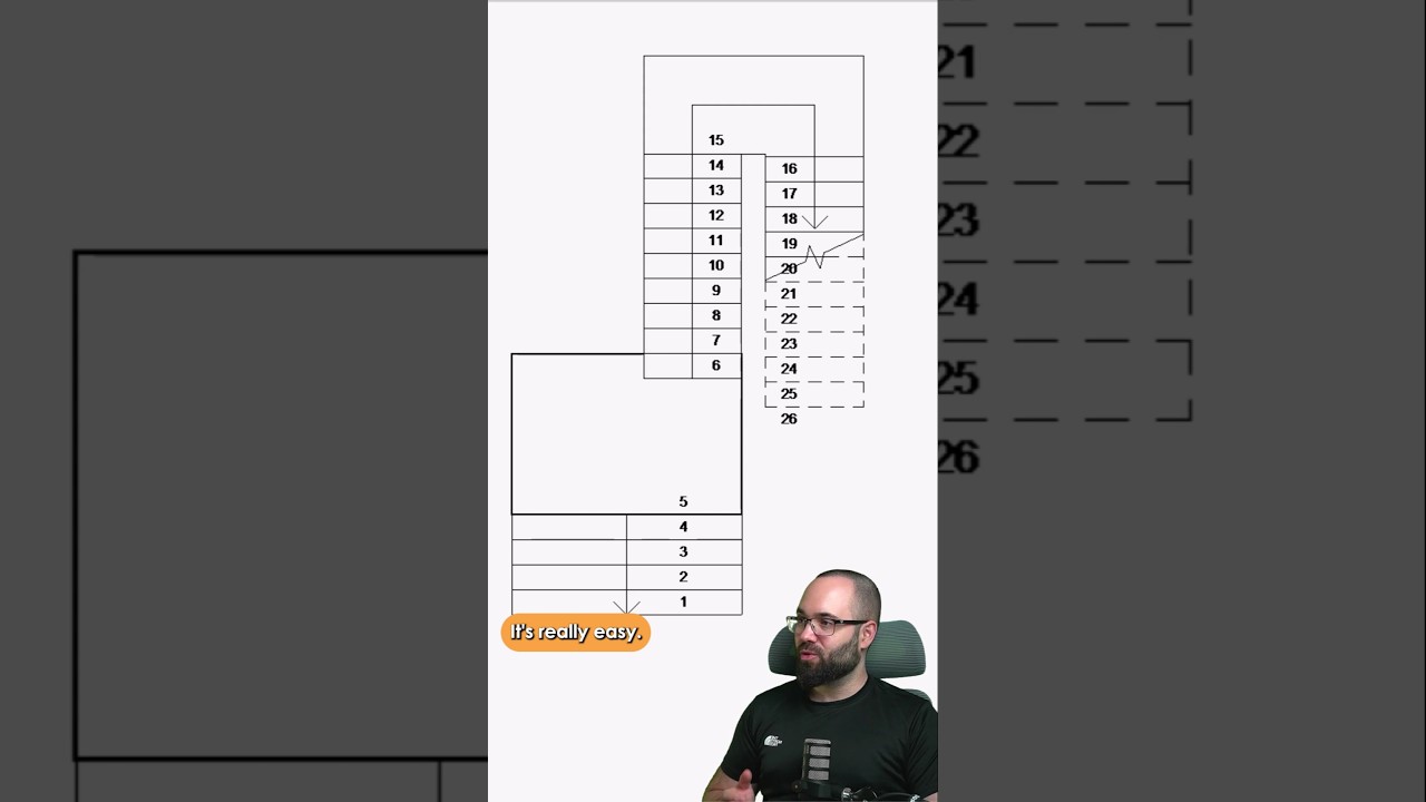 Stair Number in #revit - Dezign Ark